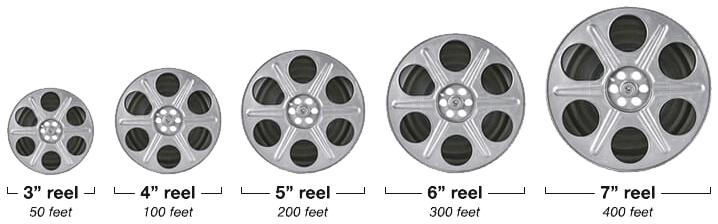 Cine Transfer - My Old Video